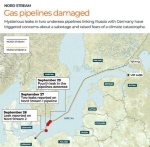 Nord Stream Pipeline Leakage: A climate Catastrophe - Civilsdaily
