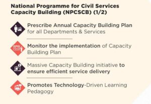 Civil Services Reforms - Civilsdaily