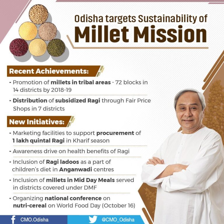 Millets the future of Sustainable Agriculture - Civilsdaily