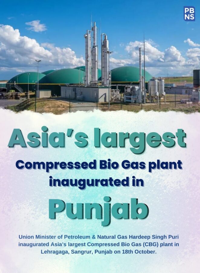 CBG: Renewable energy revolution - Civilsdaily