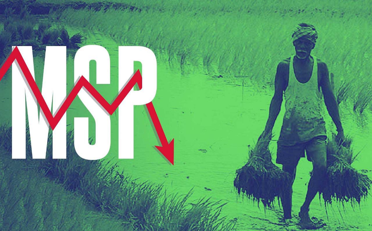 Minimum Support Prices for Agricultural Produce - Civilsdaily