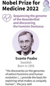 Medicine Nobel for Work on Human Evolution - Civilsdaily