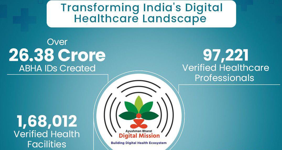 Health Sector - UHC, National Health Policy, Family Planning, Health ...