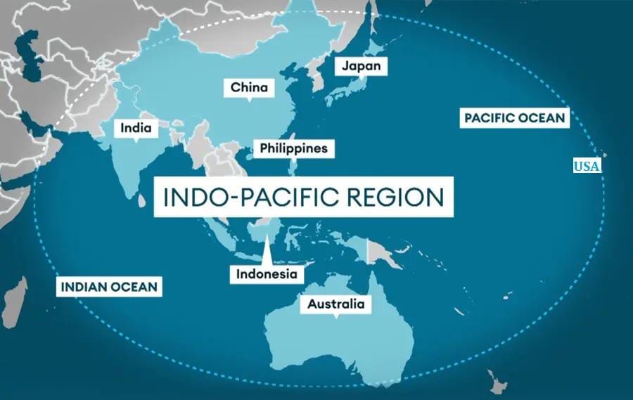 Indian Ocean Power Competition - Civilsdaily
