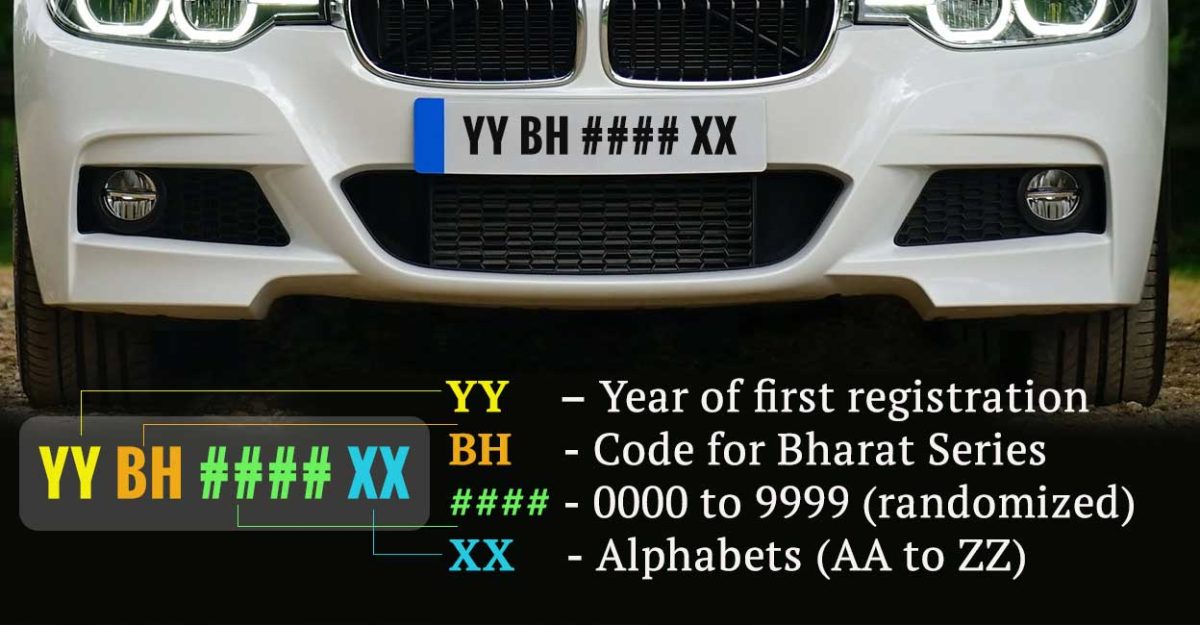 Road ministry notifies new rules on BH Series registration mark for ...