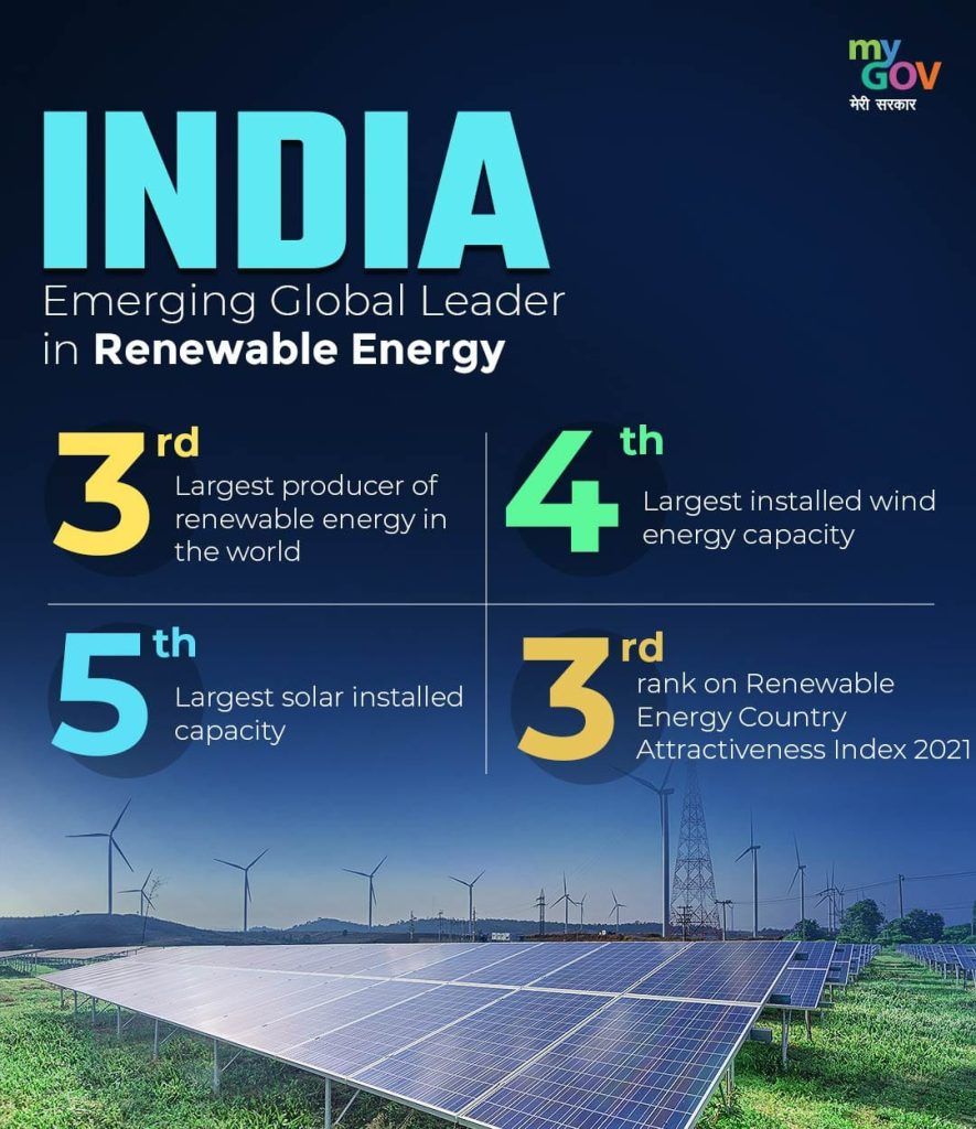 Green Hydrogen Mission: India in the right bus in the right direction ...