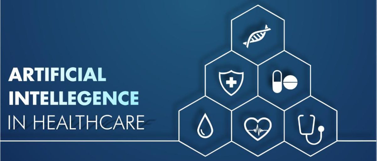 Artificial Intelligence Ai In Healthcare Applications Concerns And Regulations Civilsdaily