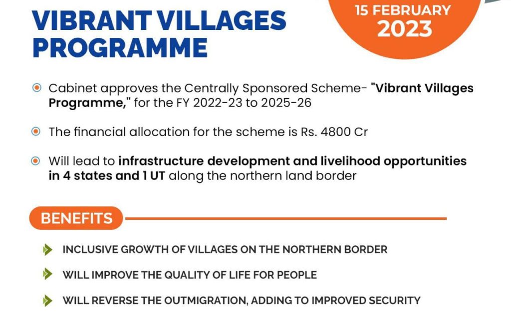 Rural Infrastructure Schemes - Civilsdaily