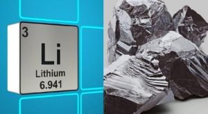 Discovery of Lithium Deposits in J&K - Civilsdaily