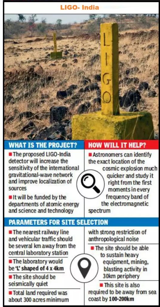 LIGO-India: India’s Node in Global Universe Probe - Civilsdaily
