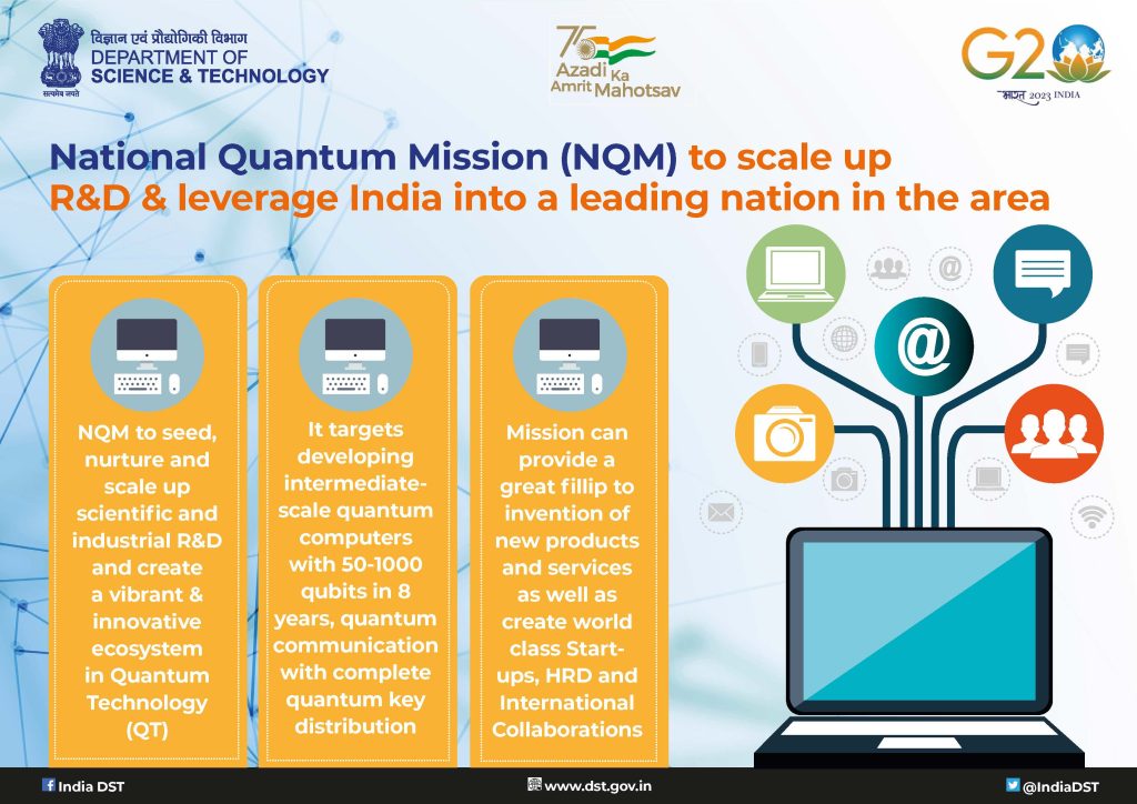 Centre gives nod for National Quantum Mission (NQM) - Civilsdaily