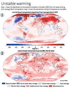 Understanding Temperature Anomalies - Civilsdaily