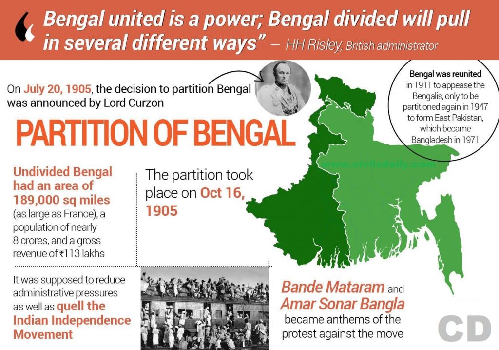 In news: 1947 Partition of Bengal - Civilsdaily