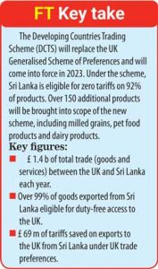 UK launches Developing Countries Trading Scheme (DCTS) - Civilsdaily