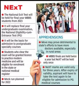 National Exit Test (NExT) for Medical Grads - Civilsdaily