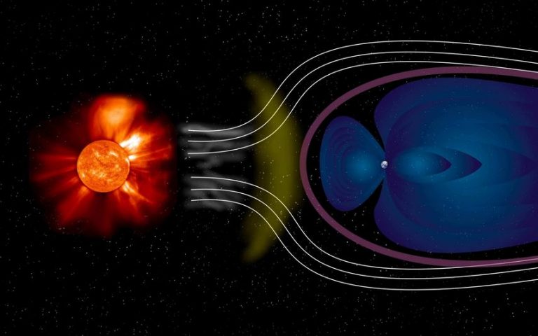 Sun’s Magnetic Field and its Influence on Interplanetary Space ...