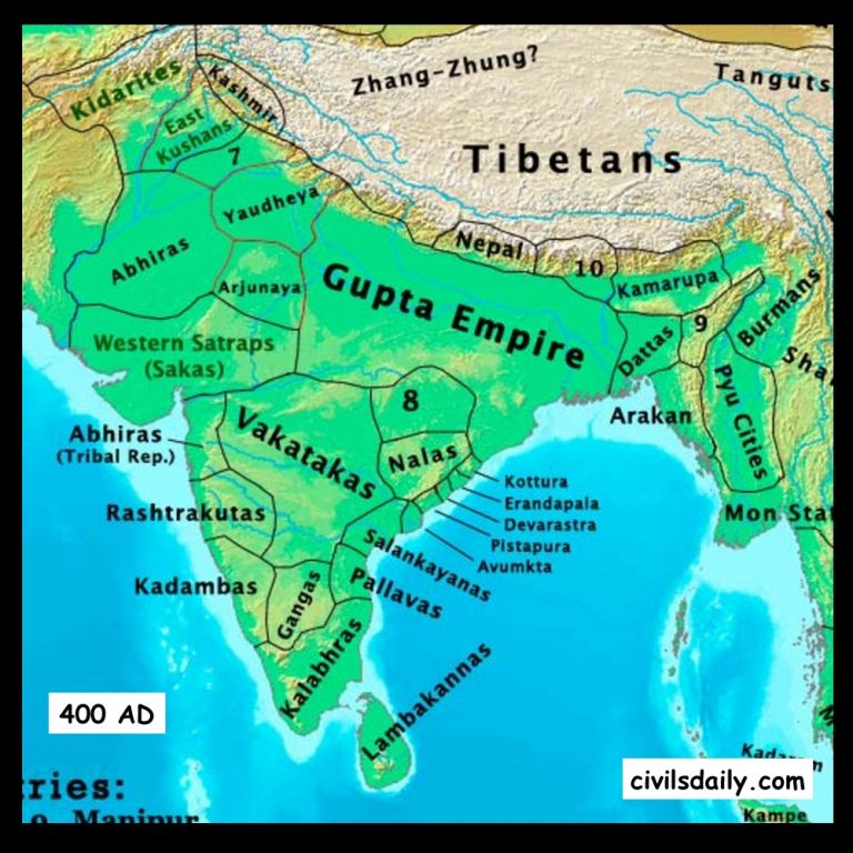 Chapter 7 | Gupta Period (300AD – 600AD) - Civilsdaily