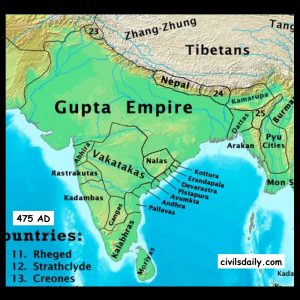 Chapter 7 | Gupta Period (300AD – 600AD) - Civilsdaily