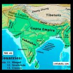 Chapter 7 | Gupta Period (300AD – 600AD) - Civilsdaily
