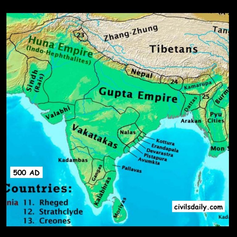 Chapter 7 | Gupta Period (300AD – 600AD) - Civilsdaily