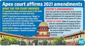 SC upholds Extensions for CBI and ED Directors - Civilsdaily