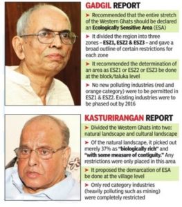 Dr. Madhav Gadgil Report on Western Ghats - Civilsdaily