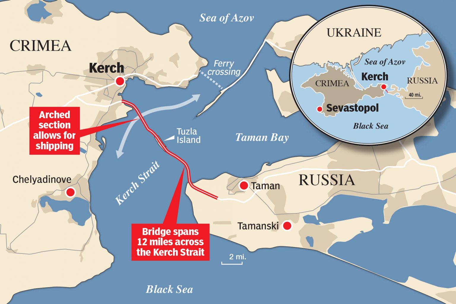 Places in news: Kerch Bridge - Civilsdaily