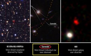 Earendel: Most distant Star discovered - Civilsdaily