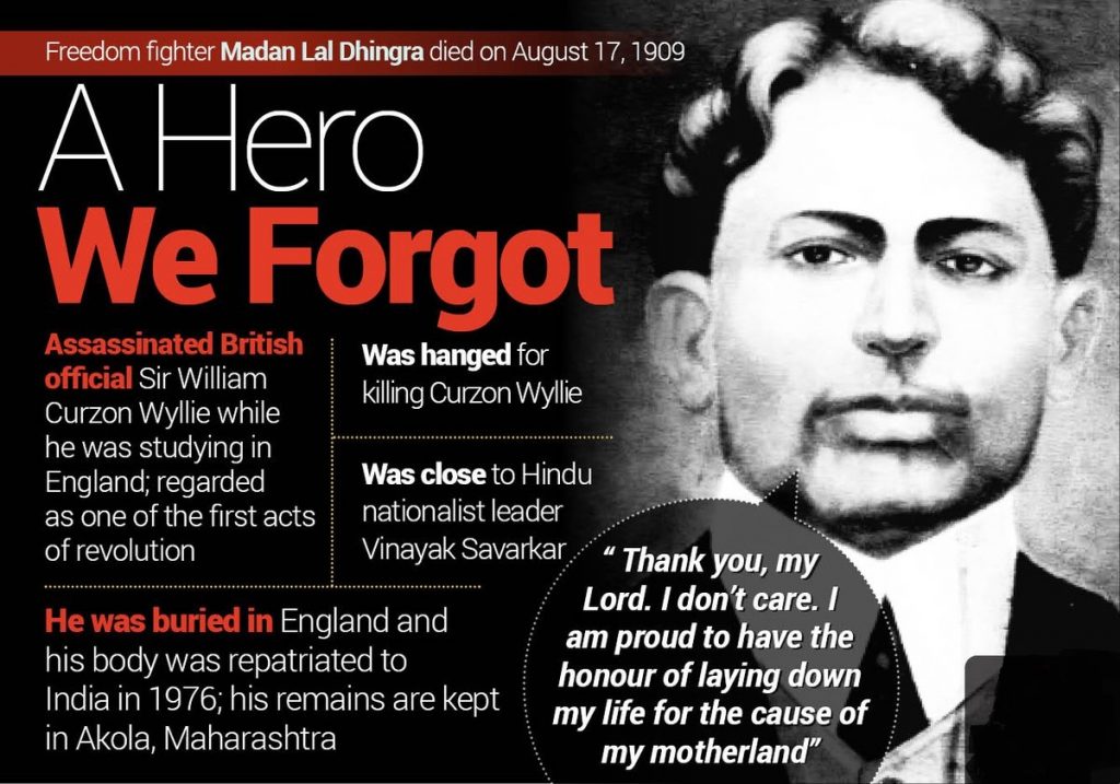 Madan Lal Dhingra and his Contributions- Civilsdaily