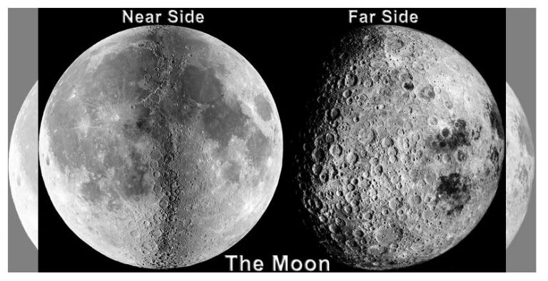 Unraveling the Lunar Landscape: Near, Far, and Dark Sides - Civilsdaily