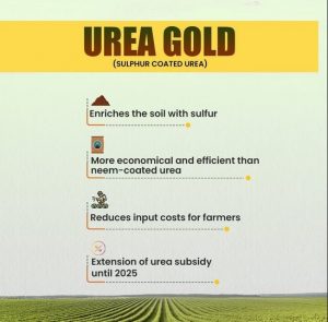 Urea Gold: Making Urea more efficient - Civilsdaily