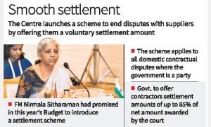 Vivad se Vishwas II Scheme launched - Civilsdaily