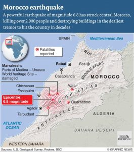 Deadly Earthquake strikes Morocco - Civilsdaily