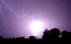Unraveling the Mystery of Ball Lightning - Civilsdaily