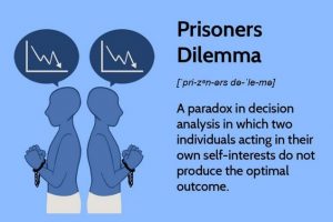 Understanding the ‘Prisoner’s Dilemma’: A Lesson in Cooperation