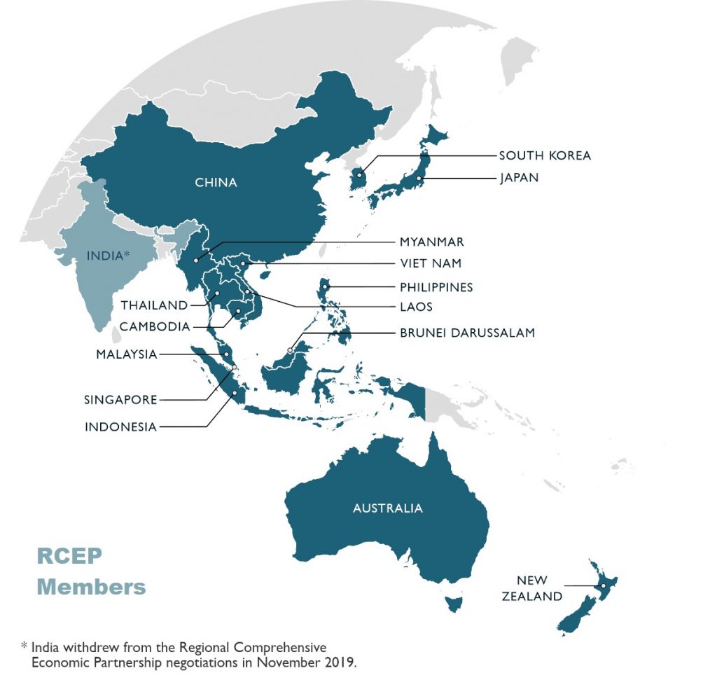 Regional Comprehensive Economic Partnership (RCEP) | TTP & TTIP