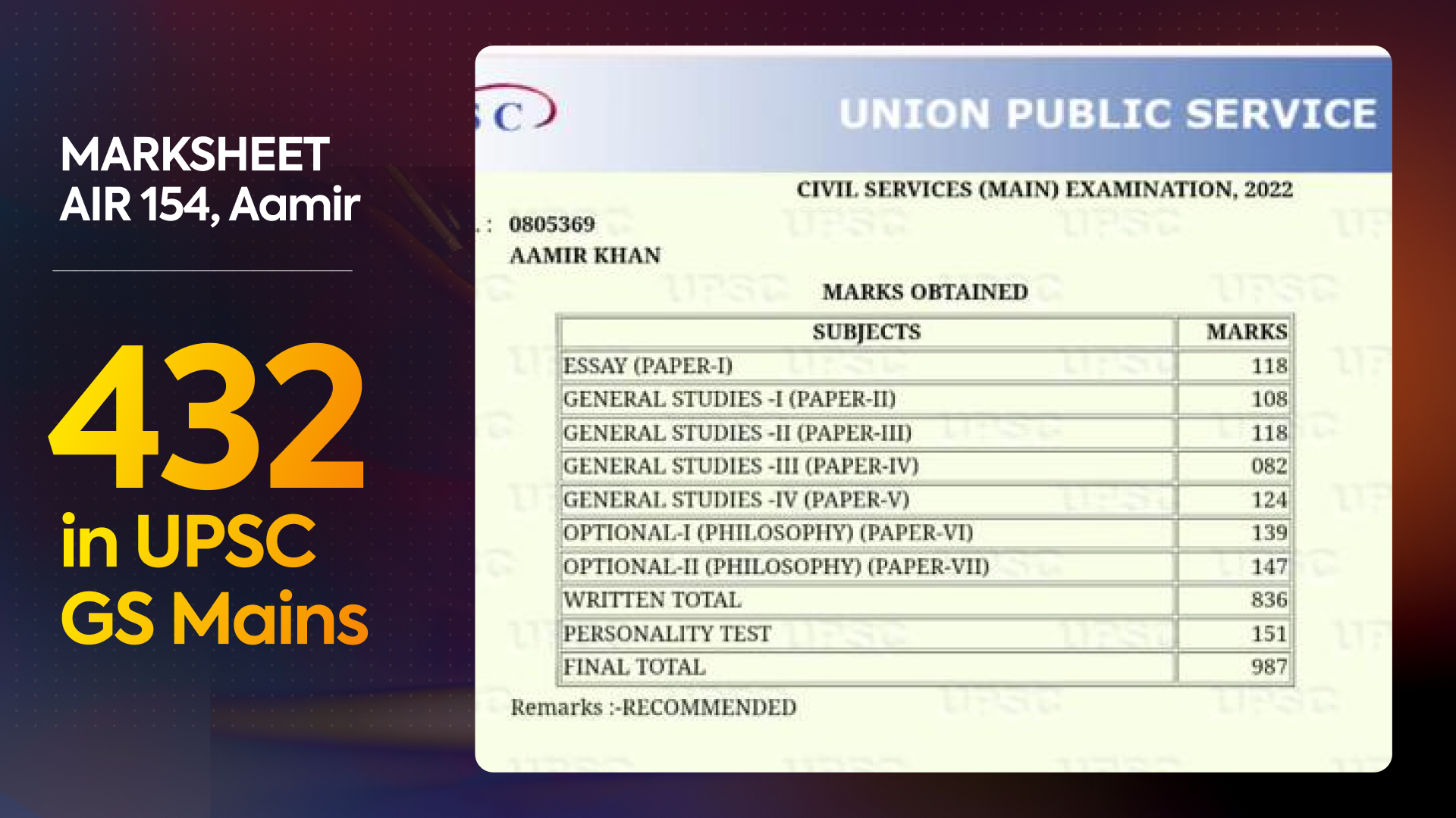 Aamir, AIR 154’s UPSC PYQ based Mains Preparation Strategy for 430+ GS ...