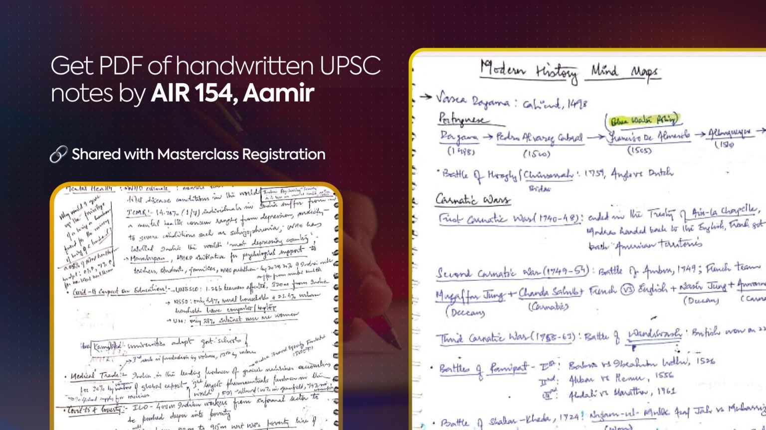 Aamir, AIR 154’s UPSC PYQ based Mains Preparation Strategy for 430+ GS ...