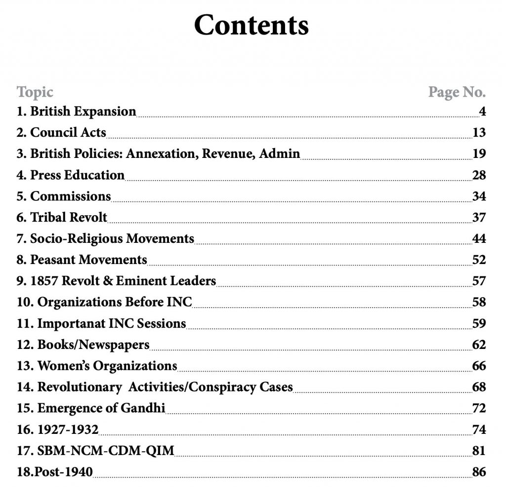 History Flash Notes - Civilsdaily