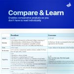 Launching FlashNotes Polity-Recommended by AIR16, AIR22, AIR48 and ...