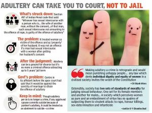 Reviving Adultery as a Criminal Offense - Civilsdaily
