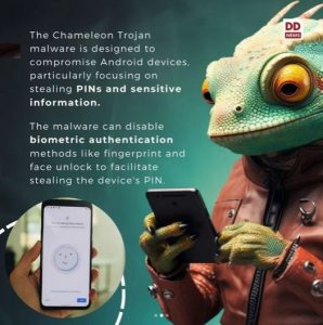 Chameleon Trojan: Compromising Biometric Security on Android Devices