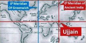 Time Measurement and Role of Ujjain in Ancient Astronomy - Civilsdaily