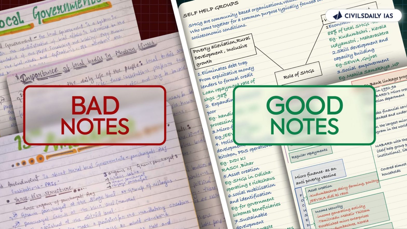 Webinar by Arvind sir: How to Enrich UPSC Mains Answers Content by ...