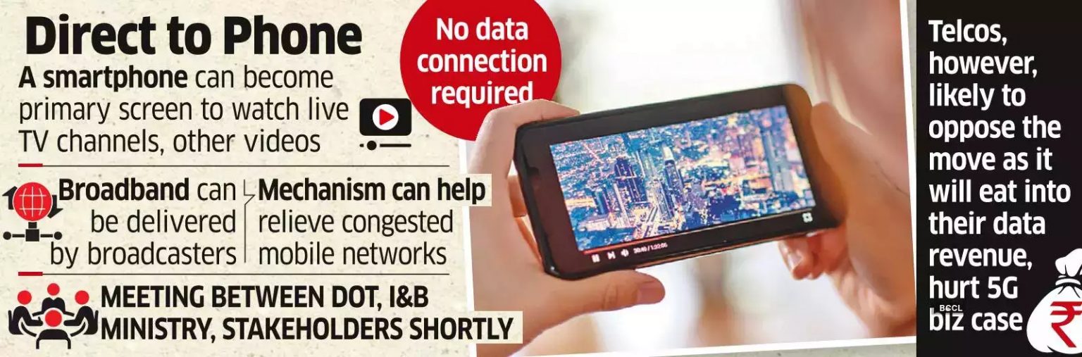 Direct-to-Mobile (D2M) Technology in India - Civilsdaily