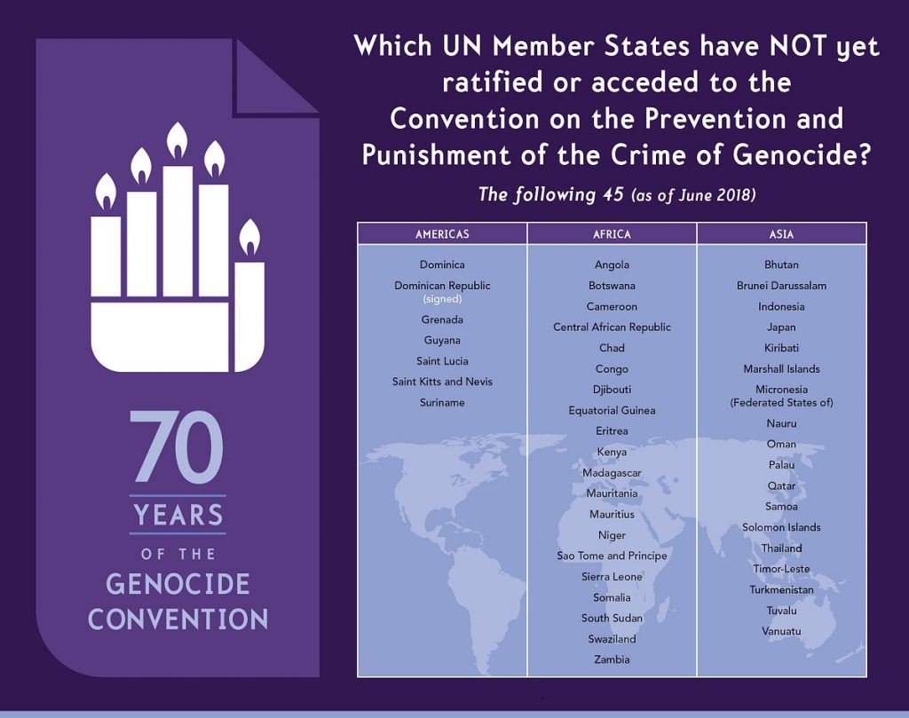 The Crisis In The Middle East - Civilsdaily
