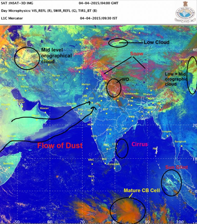 INSAT 3D’s Role in Monitoring Foggy Conditions in North India - Civilsdaily