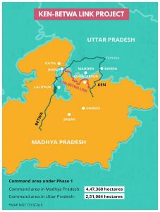 Madhya Pradesh’s Ken-Betwa River Project - Civilsdaily