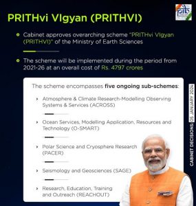 Cabinet approves Prithvi Vigyan Scheme for Earth Sciences - Civilsdaily