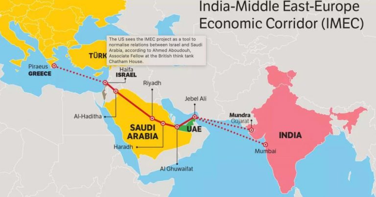 Israel proposes New Trade Route via Mundra Port - Civilsdaily